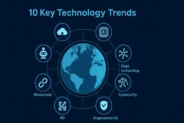 10 Key Technology Trends in 2025 That Will Change the Future